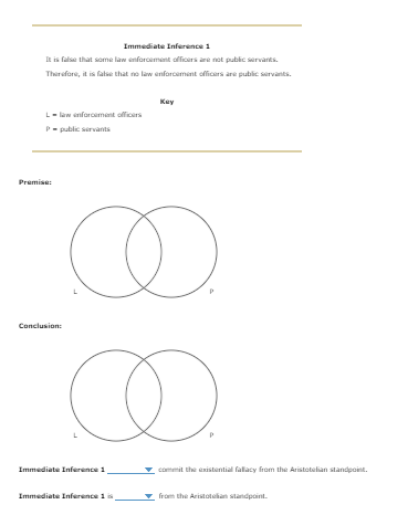Solved 6. Venn Diagrams and the Existential FallacyThe | Chegg.com