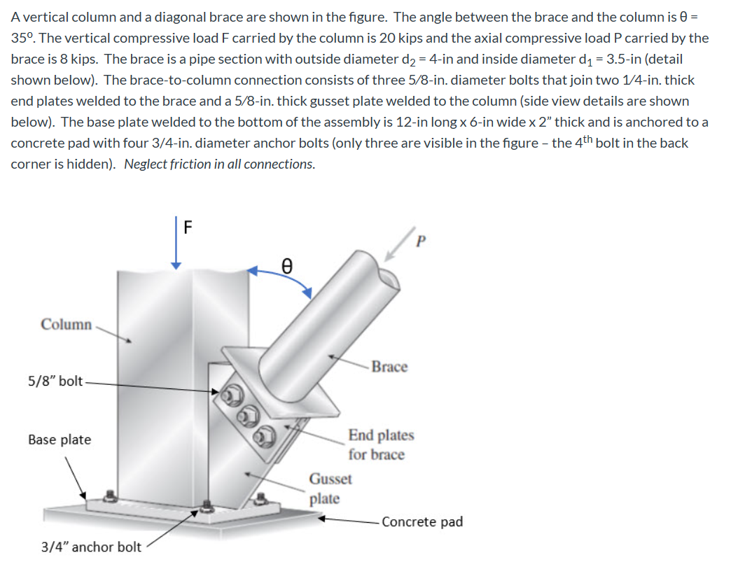 Solved A vertical column and a diagonal brace are shown in | Chegg.com