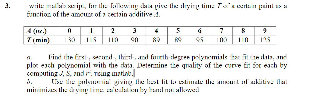 3. write matlab script, for the following data give | Chegg.com
