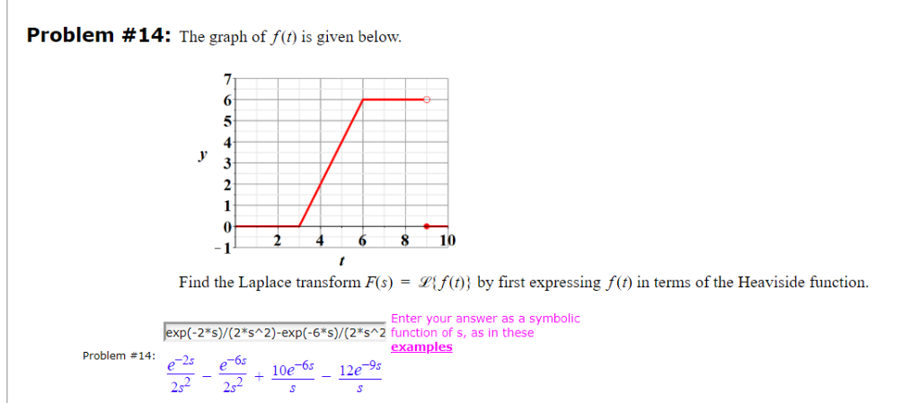 Solved Problem #14: The graph of f(t) is given below. 6 5 4 | Chegg.com