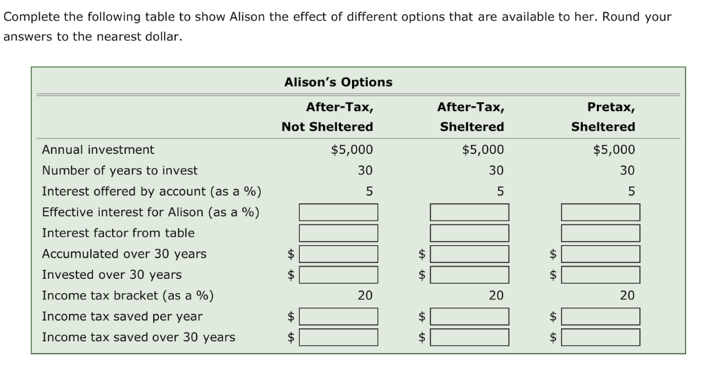 Alison just started learning about options for saving | Chegg.com