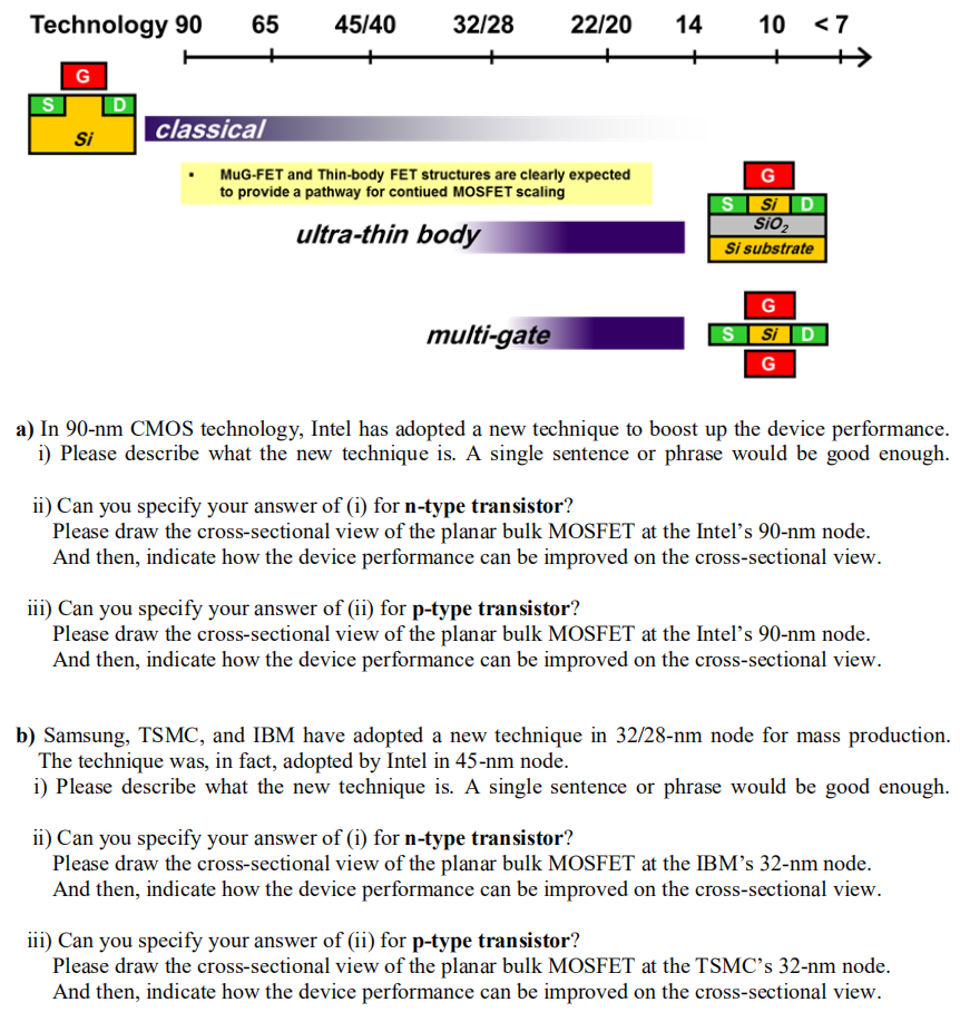 Solved Problem 1: Semiconductor Technology at | Chegg.com