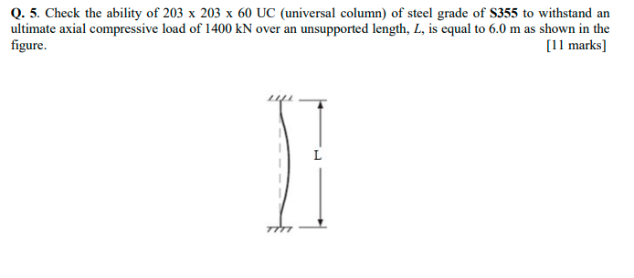 Solved Check the ability of 203 x 203 x 60 UC (universal | Chegg.com