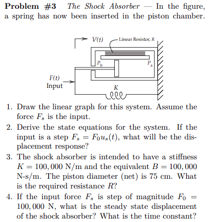 Solved Problem \#3 The Shock Absorber - In the figure, a | Chegg.com