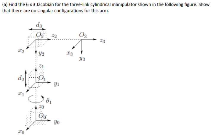 Solved (a) Find the 6 x 3 Jacobian for the three-link | Chegg.com