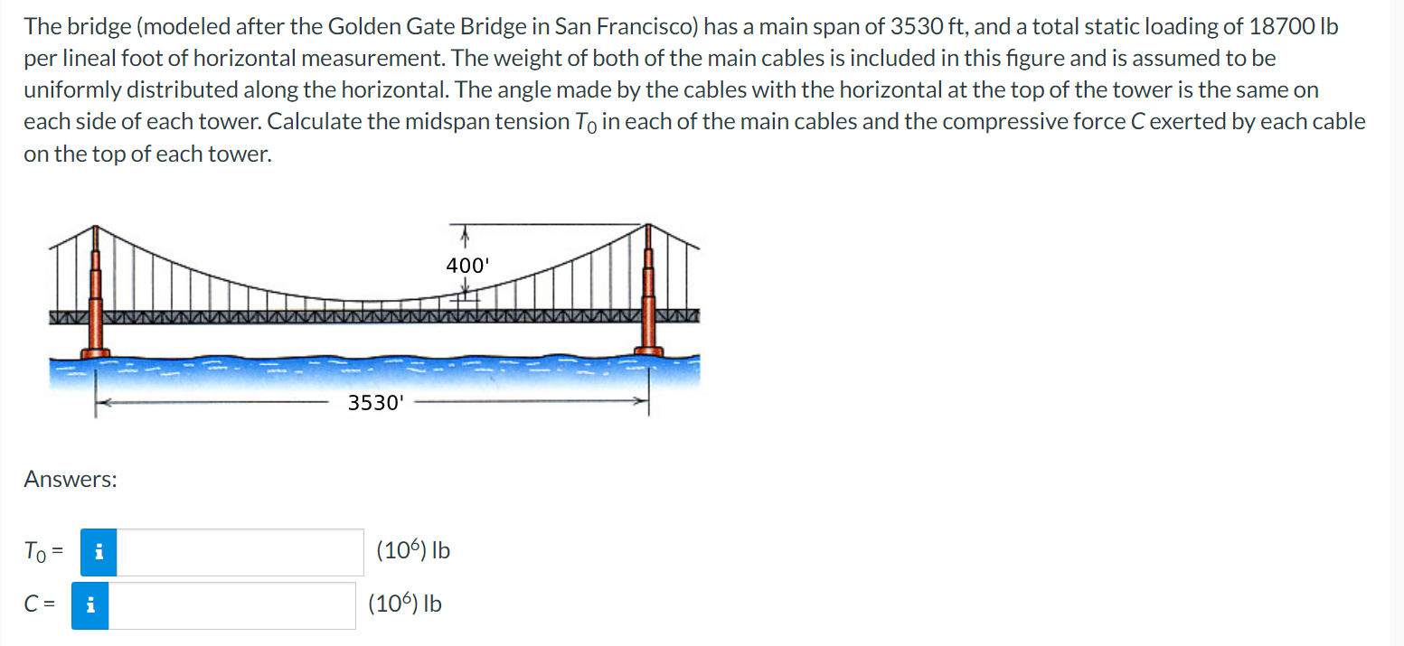 Solved The bridge (modeled after the Golden Gate Bridge in | Chegg.com