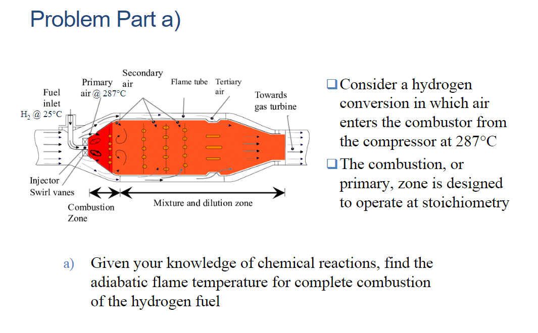 Solved Problem Part a) Consider a hydrogen conversion in | Chegg.com