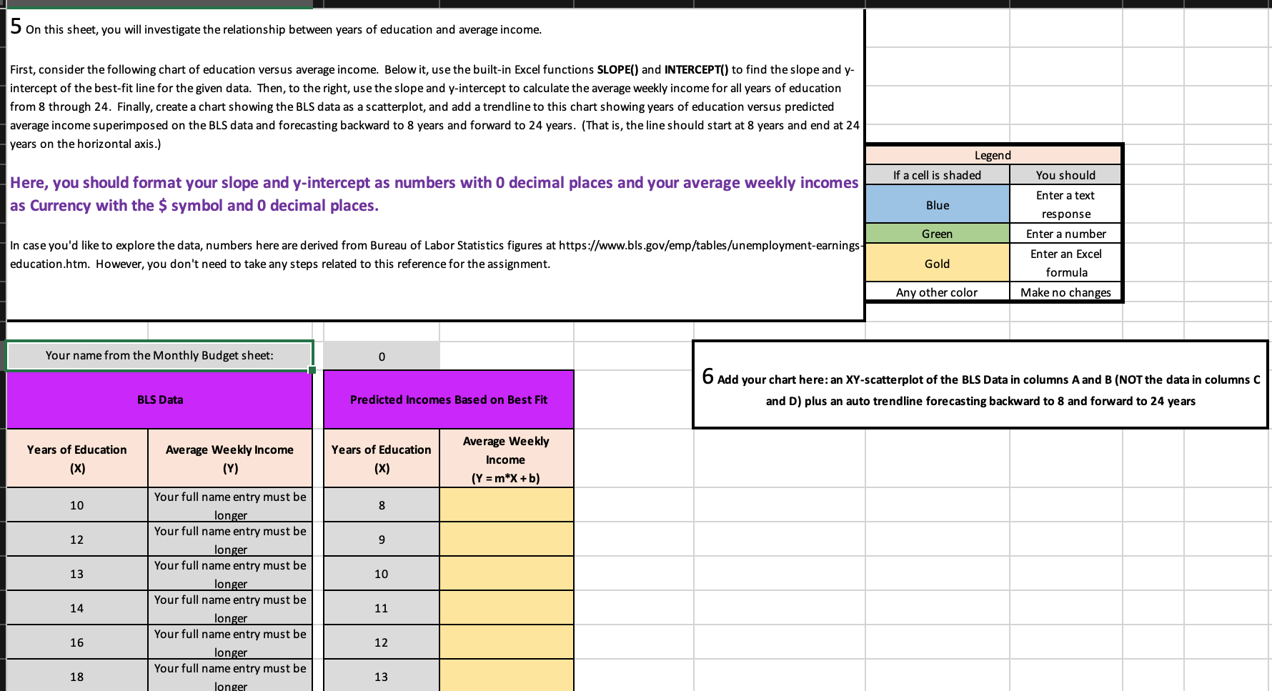 Solved I am completely lost with this one, I need at least | Chegg.com