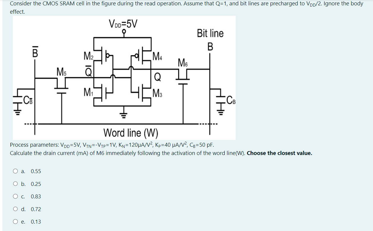 Solved Consider the CMOS SRAM cell in the figure during the | Chegg.com