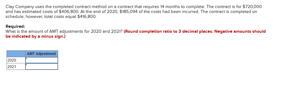 Solved Clay Company uses the completed contract method on a | Chegg.com