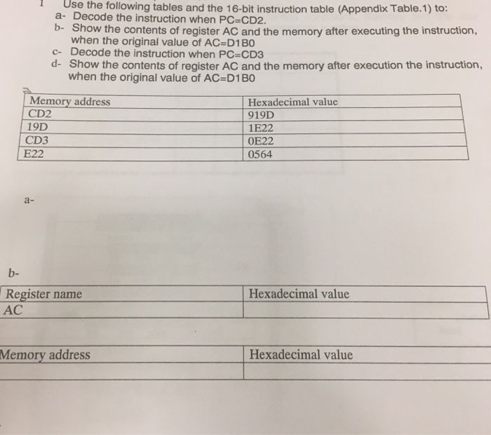 Use the following tables and the 16-bit instruction | Chegg.com