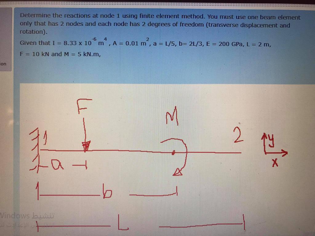 Solved Determine the reactions at node 1 using finite | Chegg.com