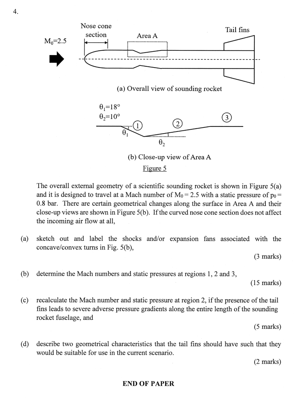 Solved The overall external geometry of a scientific | Chegg.com