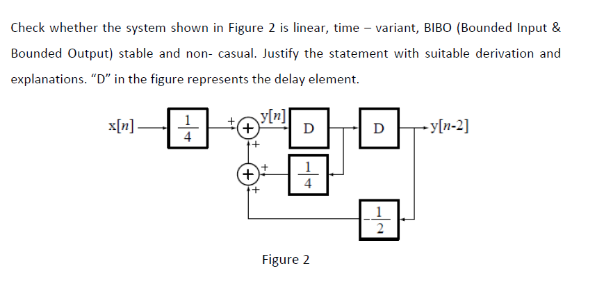 Solved Check whether the system shown in Figure 2 is linear, | Chegg.com