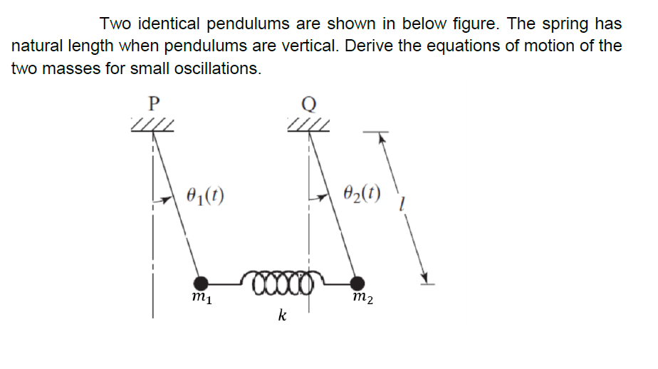 Solved Two identical pendulums are shown in below figure. | Chegg.com
