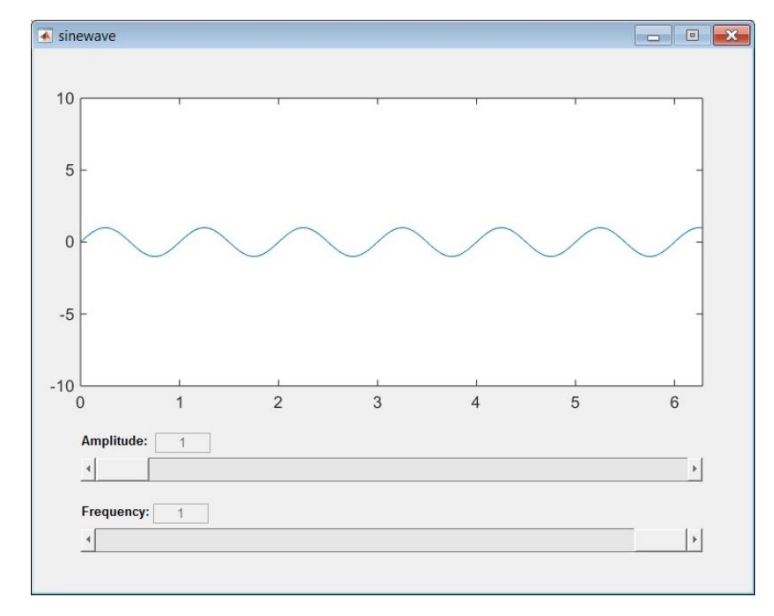 Solved 3. Provided a graphical application (see screenshot | Chegg.com
