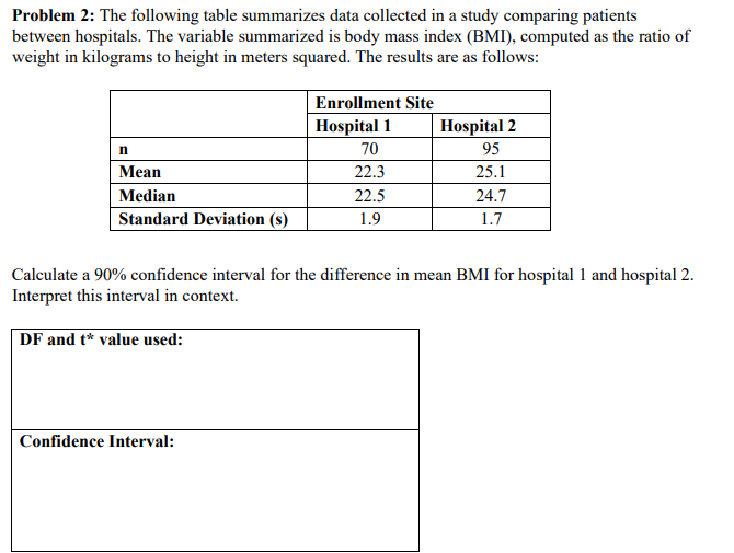 Solved Problem 2: The following table summarizes data | Chegg.com