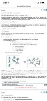 Solved 12:51 . moodle koedu.au KOI - KOI + 12:50 како | Chegg.com