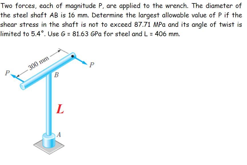 Solved Two forces, each of magnitude P, are applied to the | Chegg.com