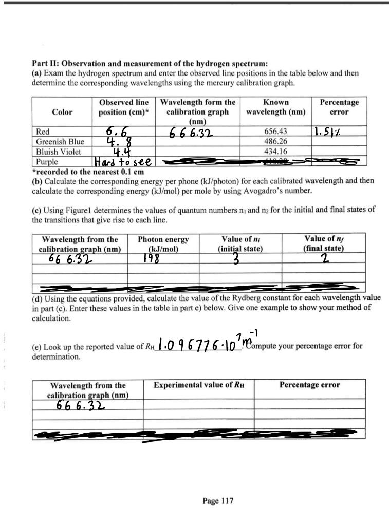 Solved Lab 16- Atomic Emission Spectra PURPOSE In this | Chegg.com