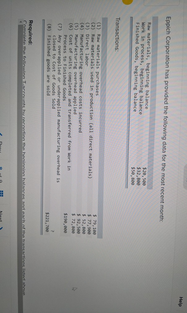 Solved Eppich Corporation Has Provided The Following Data Chegg