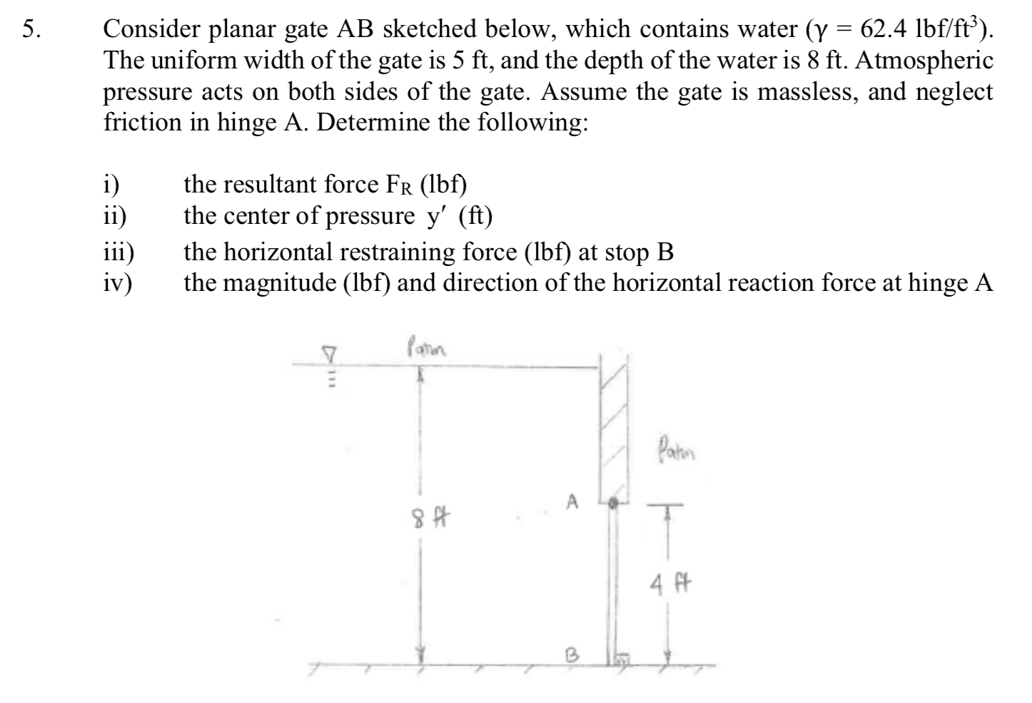 Solved Consider planar gate AB sketched below, which | Chegg.com