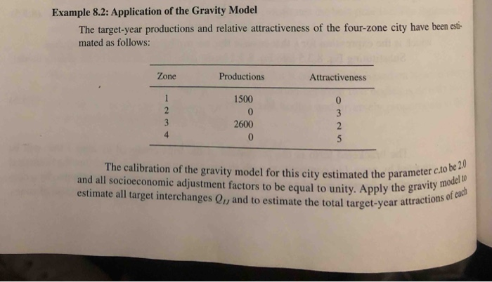 Solved Example 8.2: Application of the Gravity Model The | Chegg.com