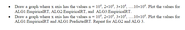 - Draw a graph where x axis has the values | Chegg.com