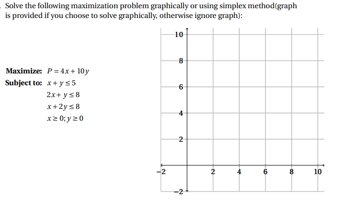 Solved Solve the following maximization problem graphically | Chegg.com
