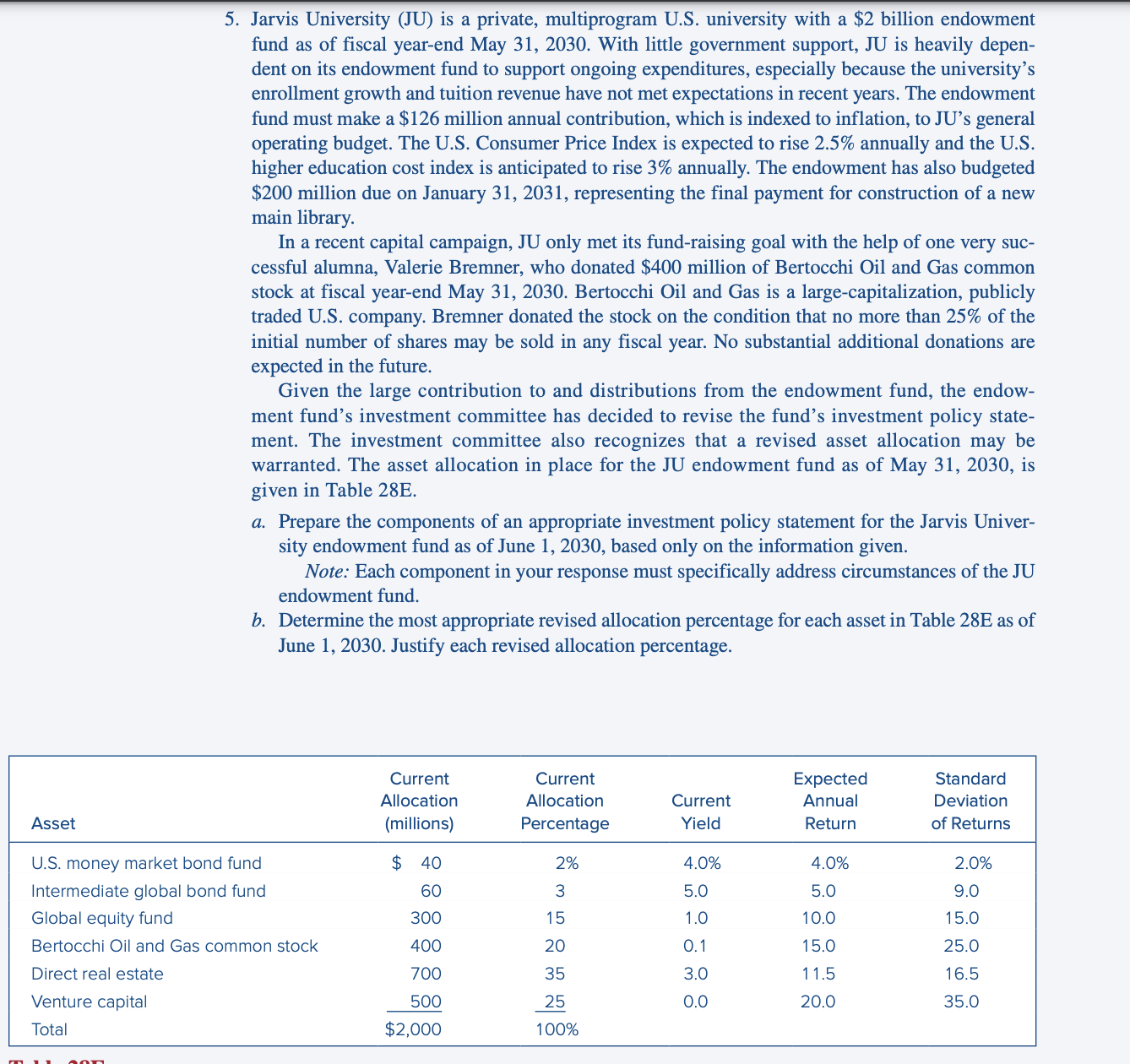 Solved Jarvis University (JU) ﻿is a private, multiprogram | Chegg.com