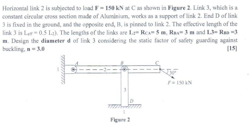 Solved Horizontal link 2 is subjected to load F=150 kN at C | Chegg.com