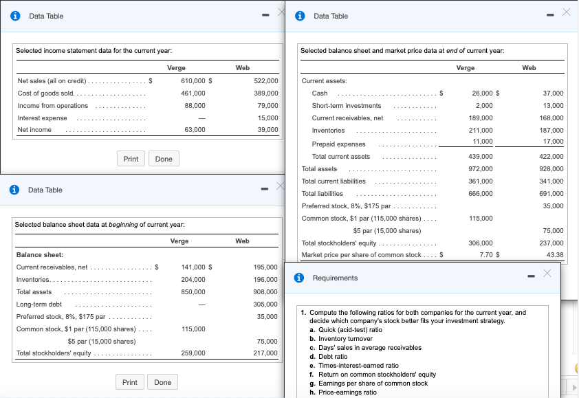Solved Assume that you are considering purchasing stock as | Chegg.com