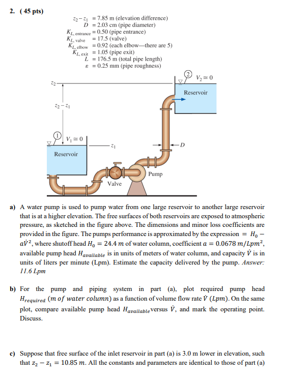 Solved Show a detailed analysis of the problem starting from | Chegg.com