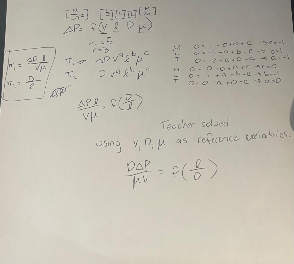 Solved I have a question about using the buckingham pi | Chegg.com