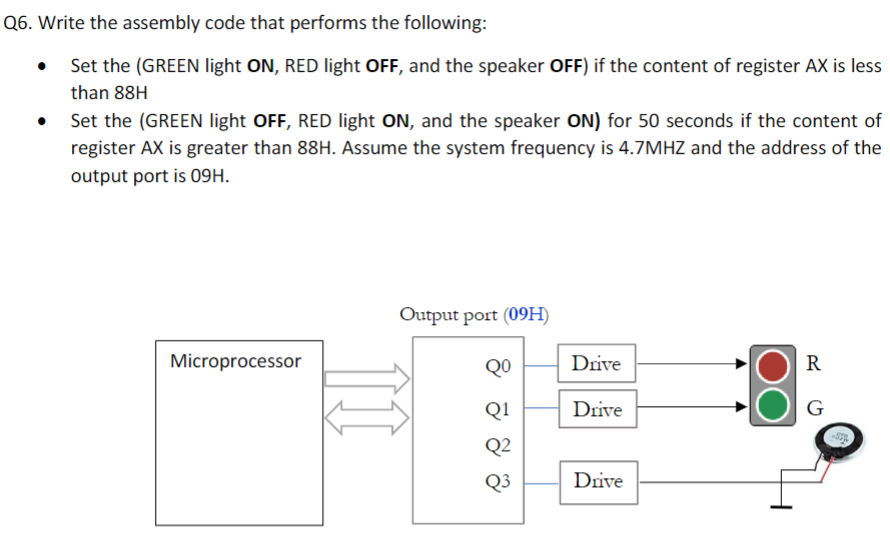 Solved Q6. Write the assembly code that performs the | Chegg.com