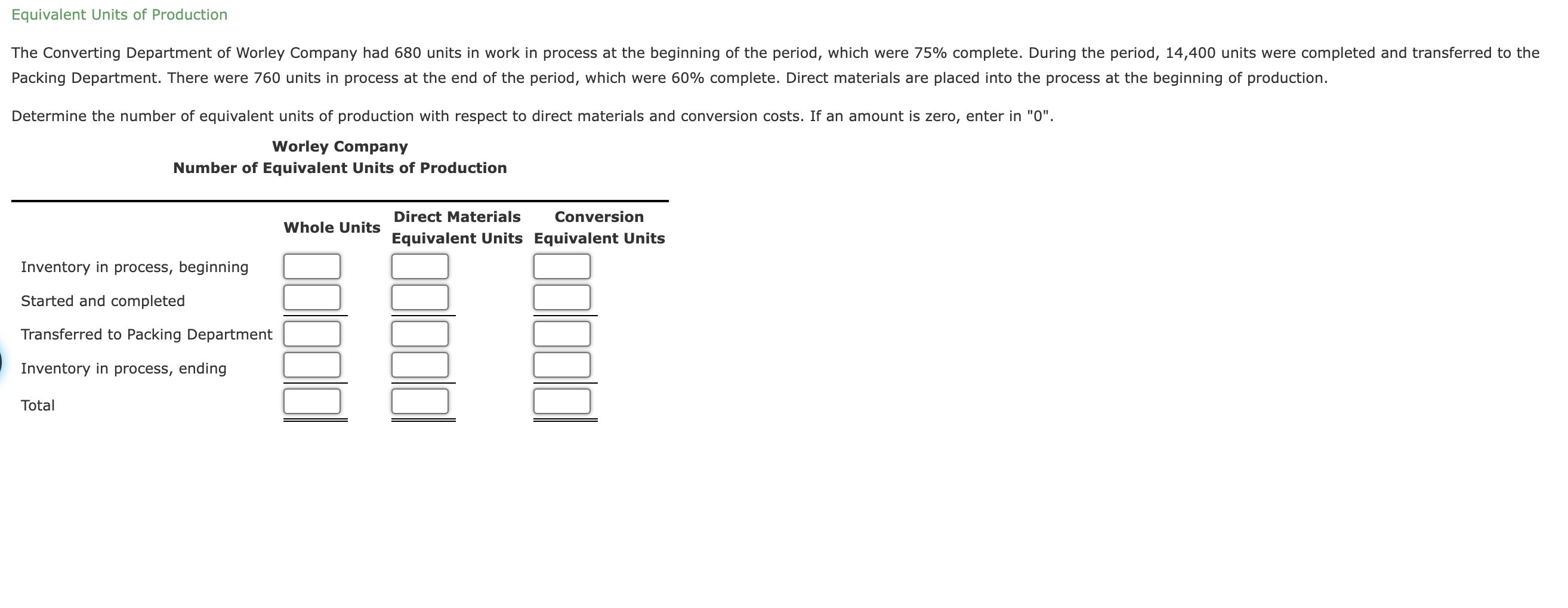 Solved Packing Department. There were 760 units in process | Chegg.com
