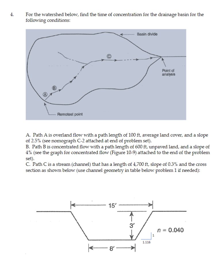 Solved For the watershed below, find the time of | Chegg.com