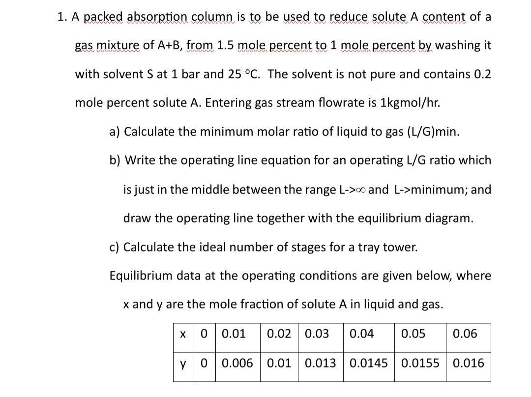 Solved A packed absorption column is to be used to reduce | Chegg.com