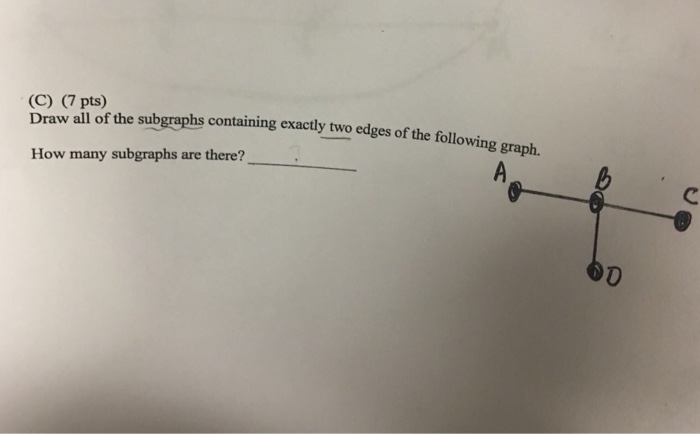 Solved Draw All Of The Subgraphs Containing Exactly Two 