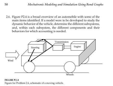 Solved 50 Mechatronic Modeling and Simulation Using Bond | Chegg.com