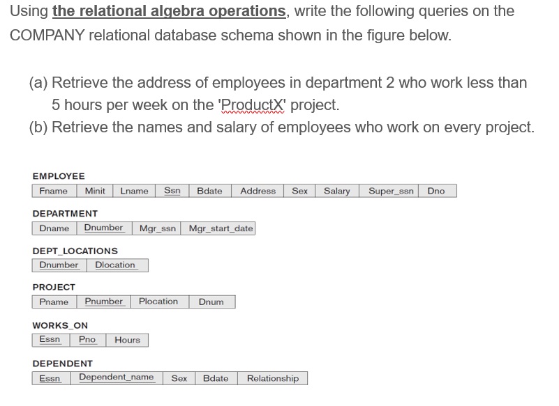 Solved Using the relational algebra operations, write the | Chegg.com