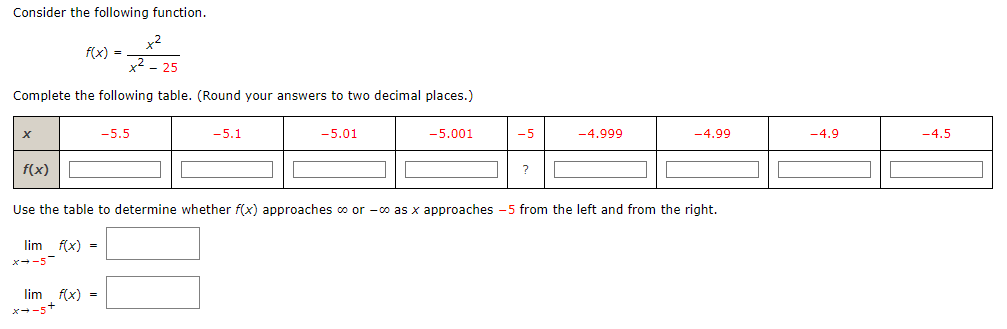 Solved Consider the following function. f(x)=x2−25x2 | Chegg.com