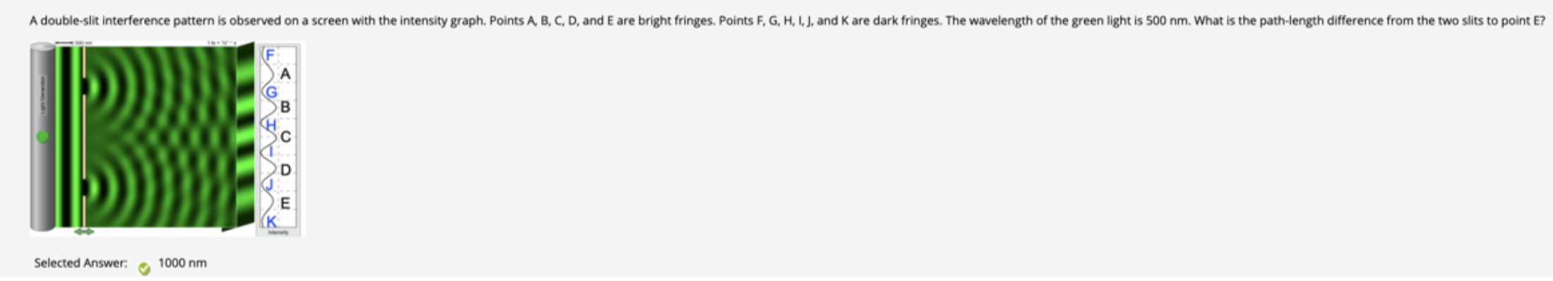 Solved A double-slit interference pattern is observed on a | Chegg.com