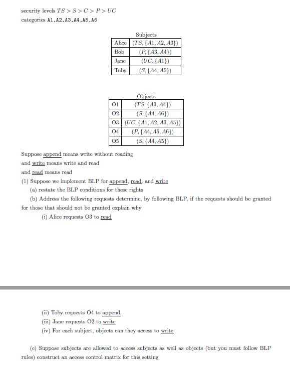 socurity levels TS > SC P UC categories A1,A2, | Chegg.com