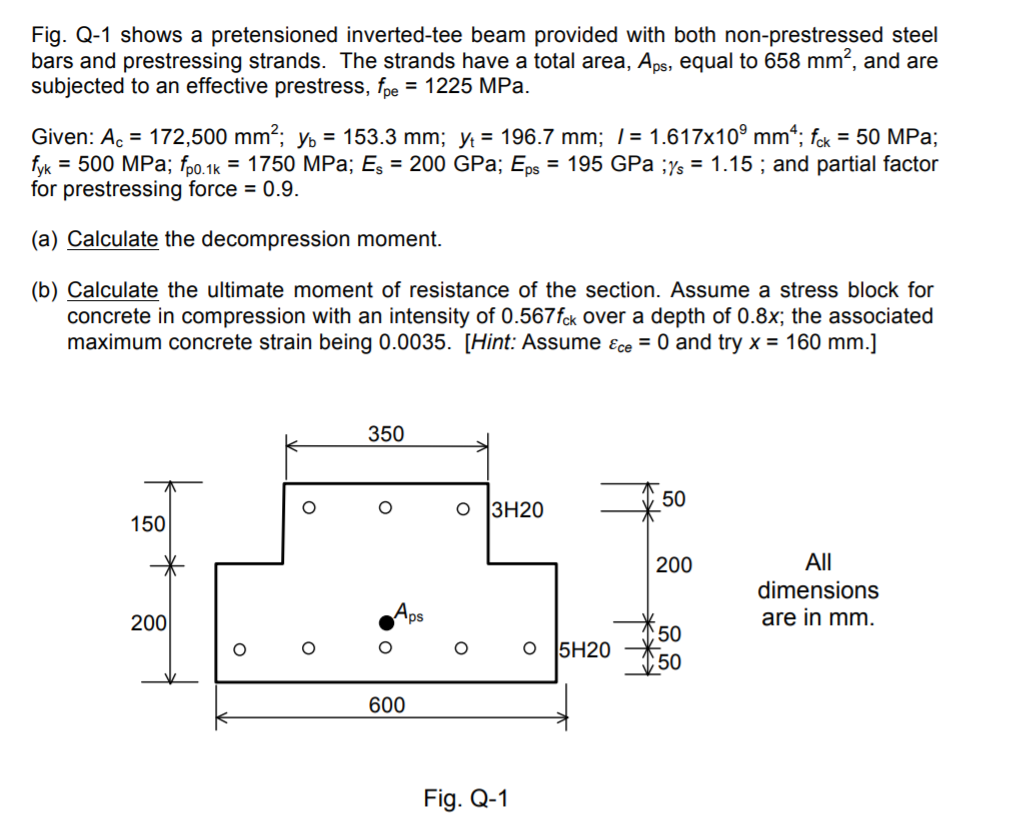 Solved Fig. Q-1 shows a pretensioned inverted-tee beam | Chegg.com