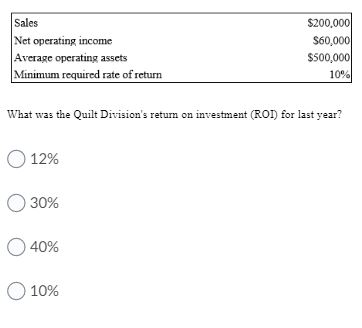 Solved Sales Net operating income Average operating assets | Chegg.com