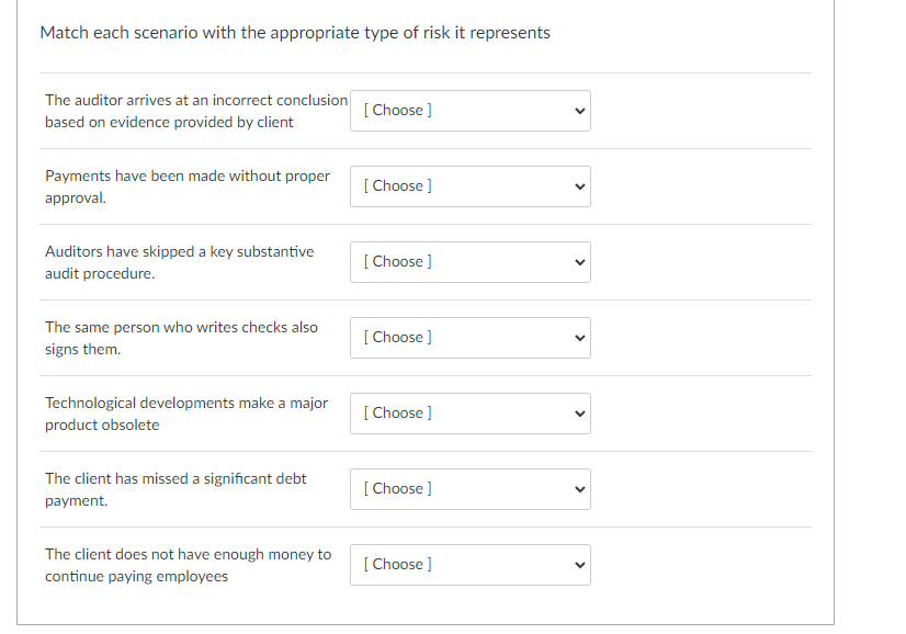 Solved Hi, the option are detection risk, control risk, | Chegg.com