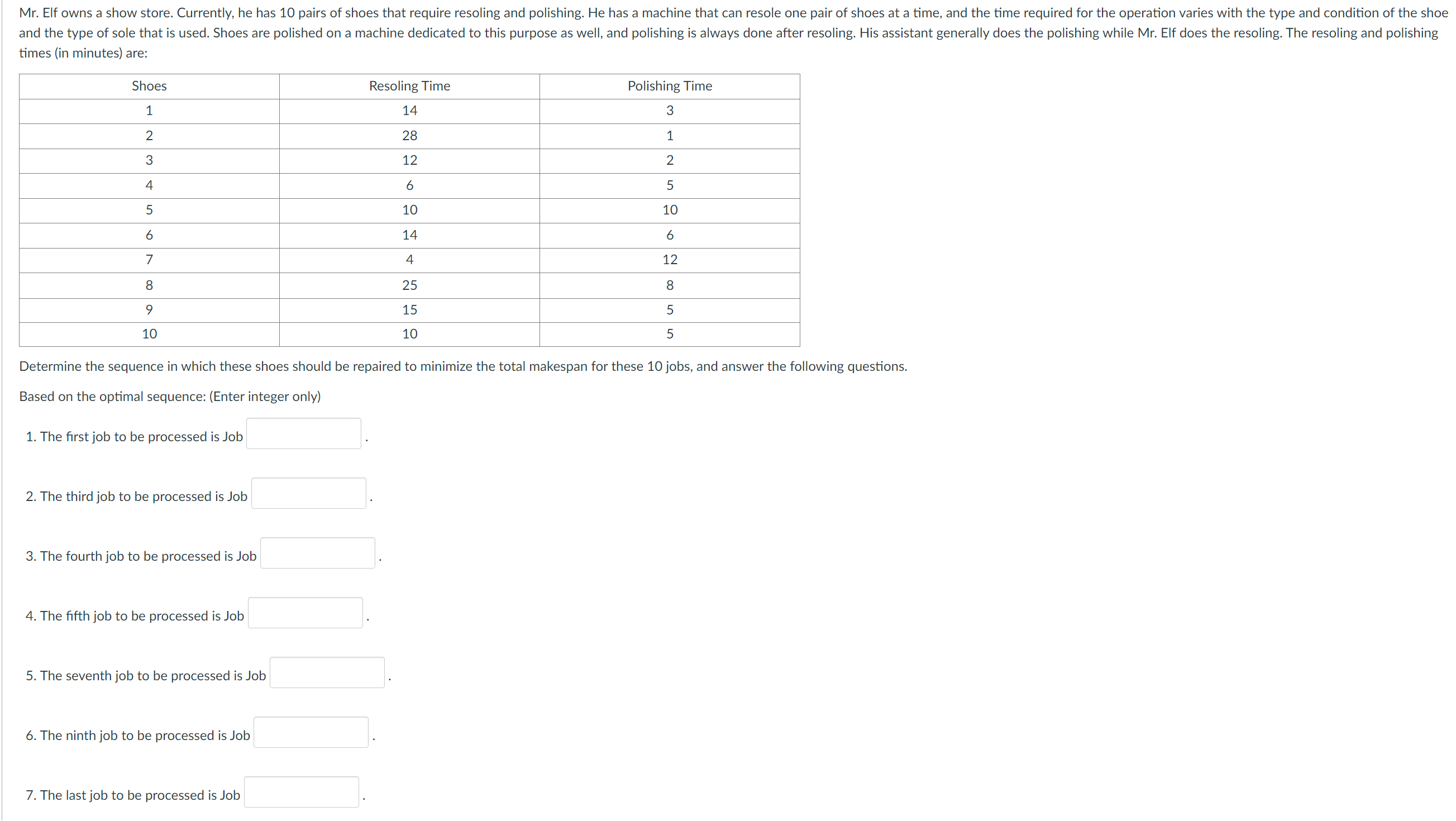 Solved Based on the optimal sequence: (Enter integer only) | Chegg.com