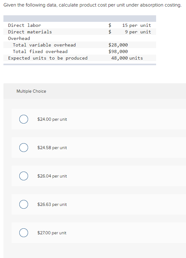 Solved Given the following data, calculate product cost per | Chegg.com