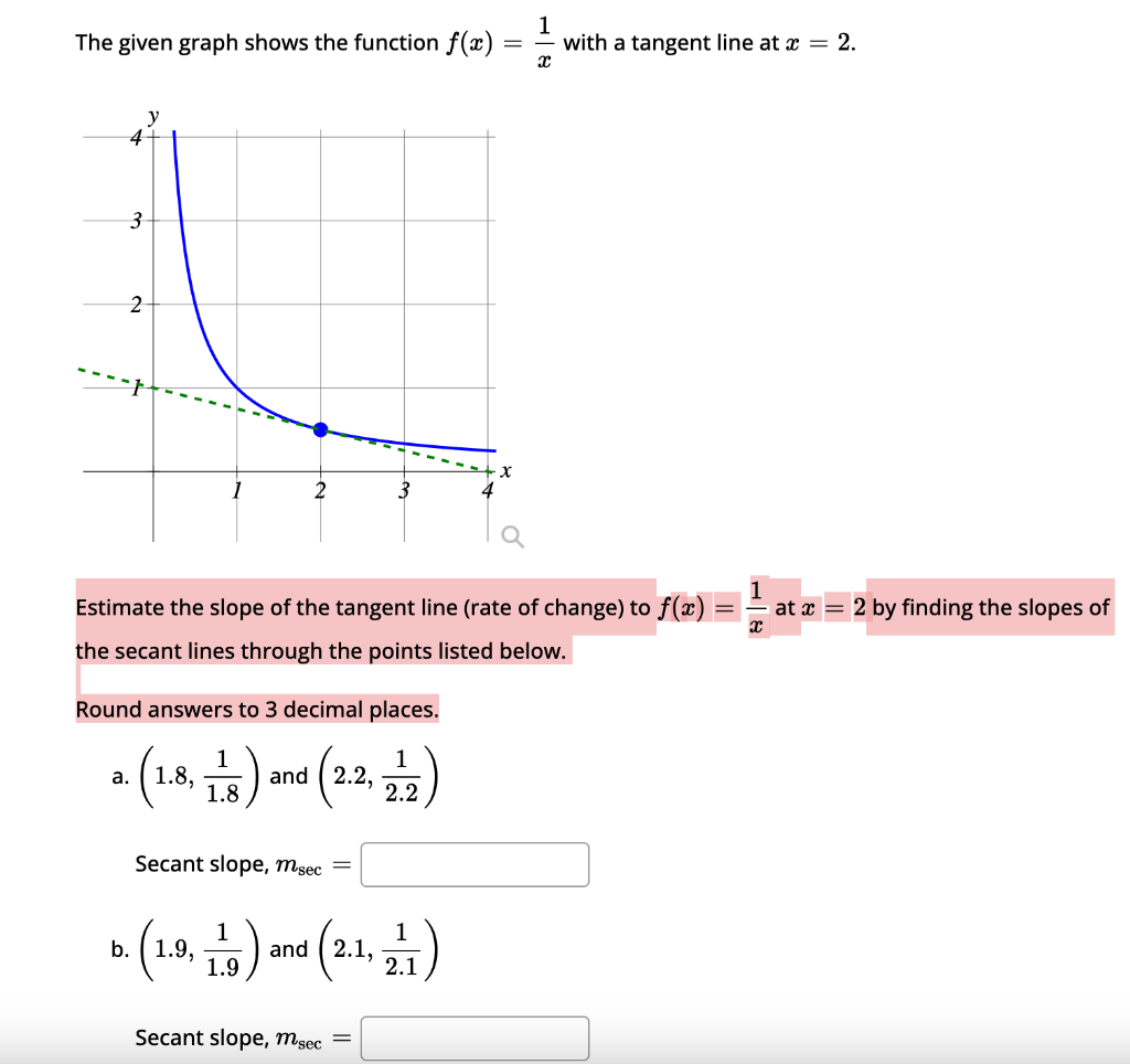 Solved The given graph shows the function f(x)=x1 with a | Chegg.com